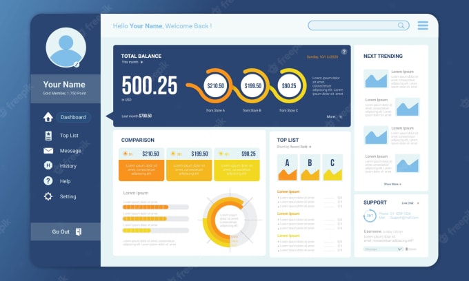 Create Responsive Websites In Html Css Javascript Bootstrap Php
