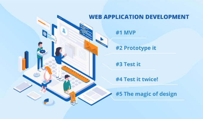 Create Custom Application Using Php And Nodejs By Crosstors Fiverr