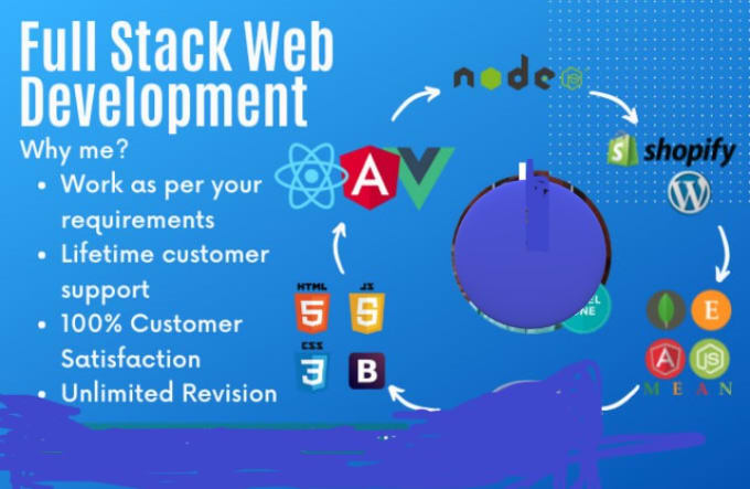 Be Your Full Stack Web Developer In React Node Express By Vickyjoshua