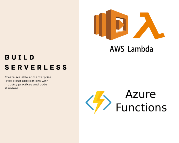 Create Serverless Function Applications In Azure Or Aws By Akibrk Fiverr
