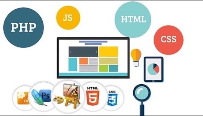 Create Responsive Websites In Html Css Javascript React Nodejs Php By