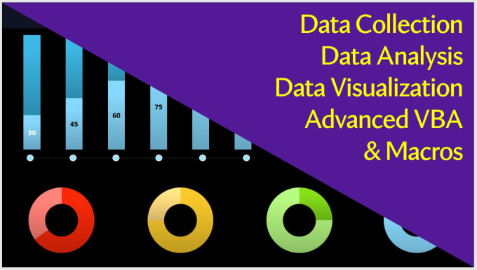 Provide Data Analysis And Visualisation Using Excel By Abhilashveettil
