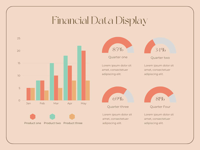 Do Data Analysis And Visualization Python By Samxub Fiverr