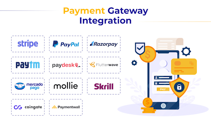 Integrate Payment Gateway With Any Website By Hiteshvaghani77 Fiverr