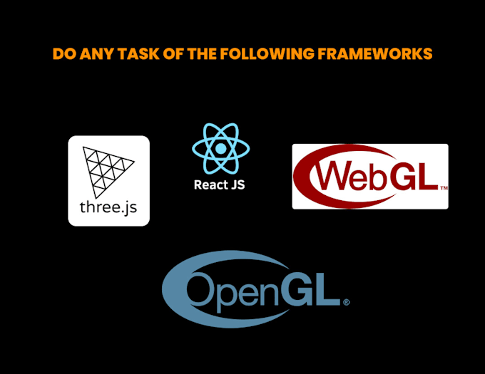 Webgl With Threejs Basics