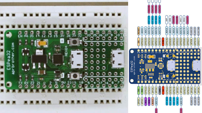 Develop Iot Project Andriod Ios Apps Arduino Esp32 Ble Based