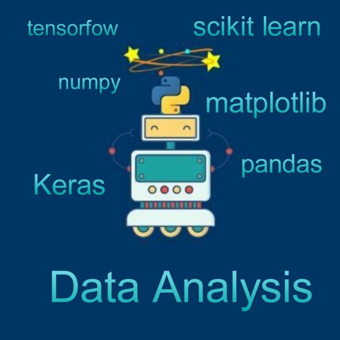 Analyze Data Using Python Jupyter Numpy Pandas Scikit Learn By Cute
