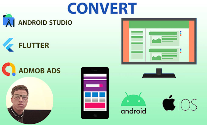 Convert Website Into Android And Ios App With Flutter By Medohnn Fiverr
