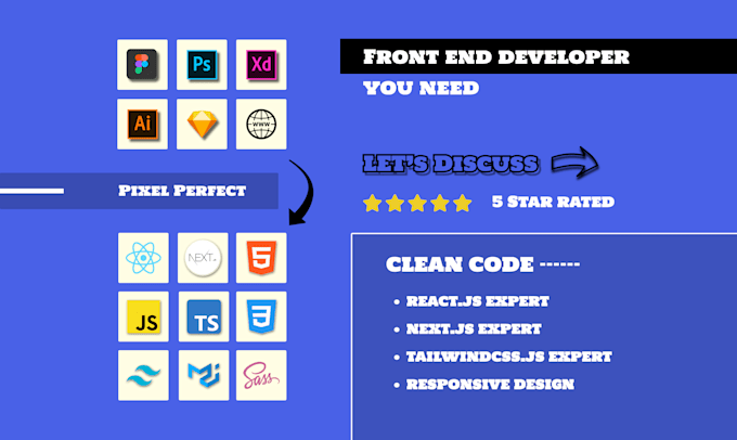 Do Front End Development Html Css Javascript Tailwind Css By