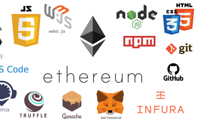Integrate Metamask Web3 And Smart Contracts Your React Dapp By Slim