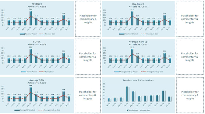 Do Automated And Interactive Dashboards In Ms Excel By Dgupta113 Fiverr