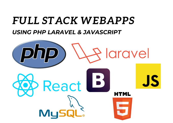 Develop Professional Website Using Html Css Javascript Php Laravel