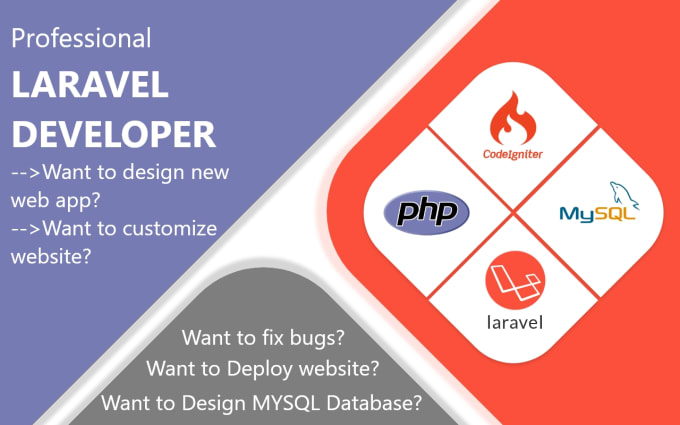Develop Php Laravel Website Api Developer By Thecoder86 Fiverr