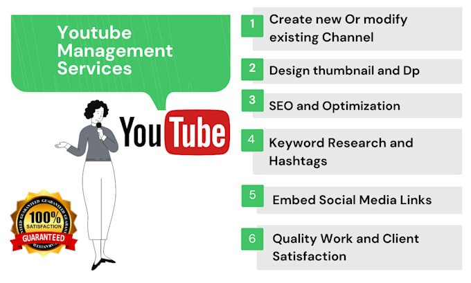 Create Setup And Optimize Youtube Channel Existing And New By
