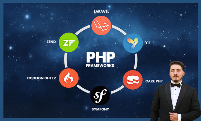 Develop And Edit With Php Symfony Laravel Codeigniter By Baytkod Fiverr