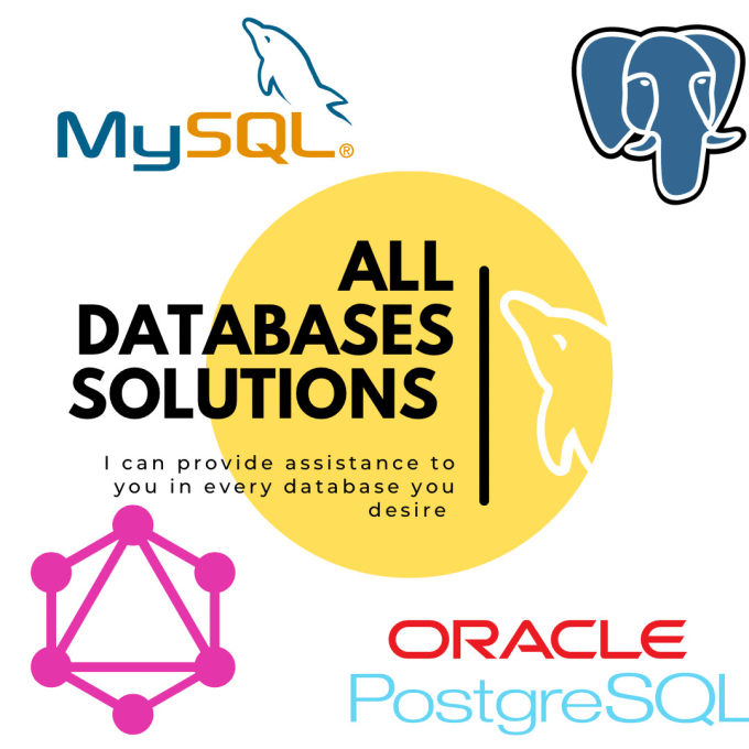 Help Design Database Sql Queries In Oracle Mysql Sqlite By