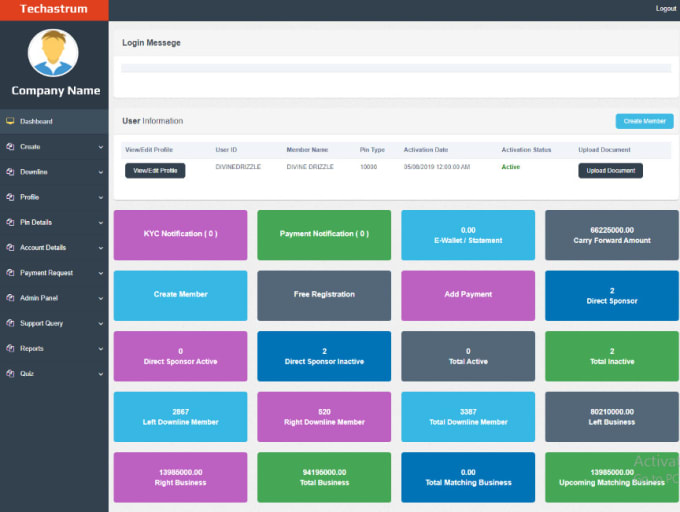 Be Your Software Developer And Build System Like Erpnext Odoo Crm