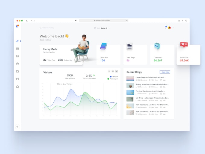 Admin Dashboard Ui Ux Design Web App Saas Crm Mockup Wireframe In
