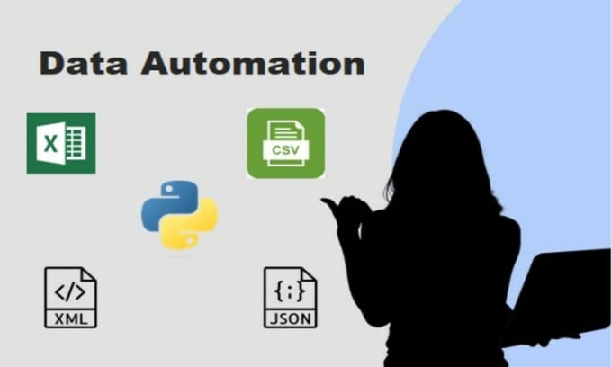 Automate Your Files Such As Xml Excel Csv With Python By Hashini