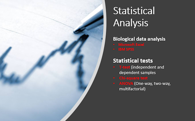 Do A Statistical Analysis Of The Data In Spss And Microsoft Excel By