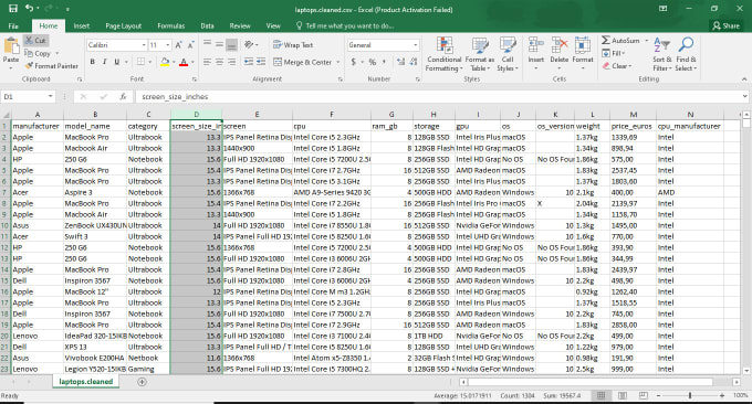 Do Data Cleaning Using Excel And Python By Ahmed Amir Fiverr