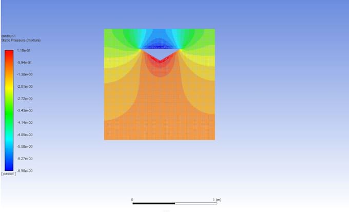 Do Cfd Simulation Using Ansys Fluent By Cizim Center Fiverr