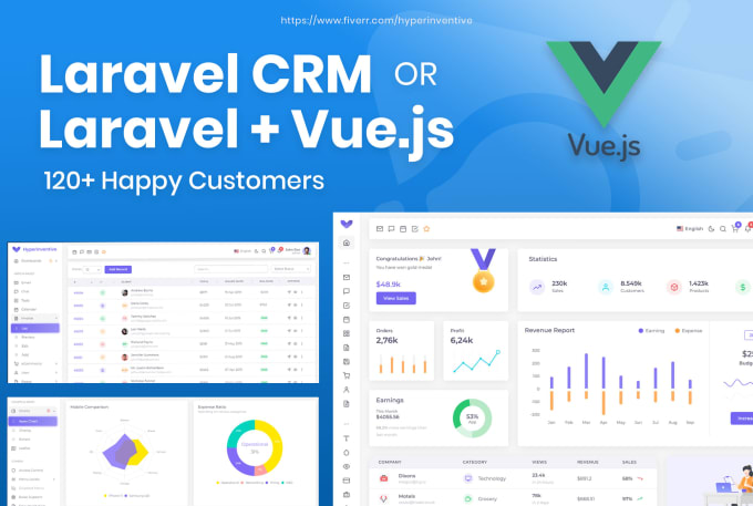 Develop Laravel Vue Js Crm Or Custom Laravel Crm By Hyperinventive Fiverr