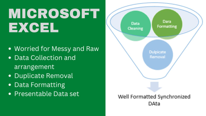 Do Excel Data Cleaning Formatting Remove Duplicate Data By