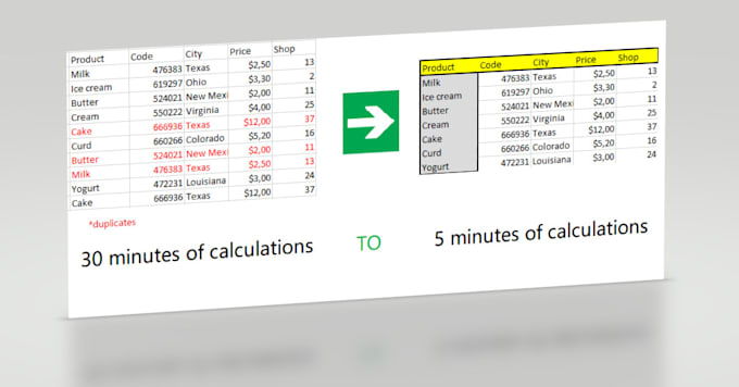Optimize Your Excel Reporting By Evgeniy Kr Fiverr