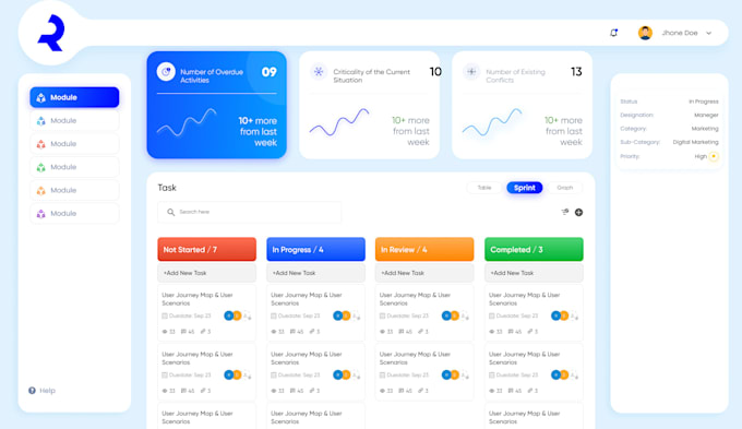 Make Fully Responsive Web Design With Html Css Js With Bootstrap