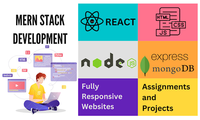 Be Your Mern Stack Nodejs Reactjs Developer By Urwaahmed Fiverr