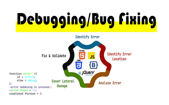 Fix Responsiveness And Animation Bugs Html Css Bootstrap Js Jquery