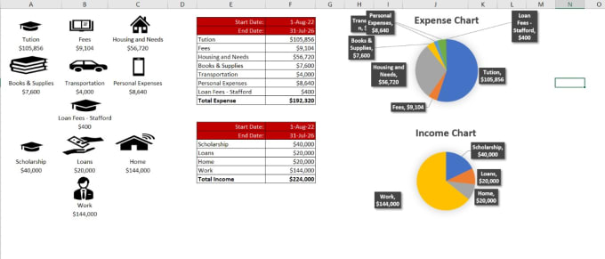 Do Microsoft Excel Vba Excel Formulas Excel Macros And Google