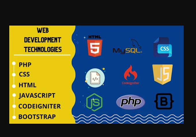 Do Html Css Bootstrap Web Programming Editing Php Js By Brownflecks