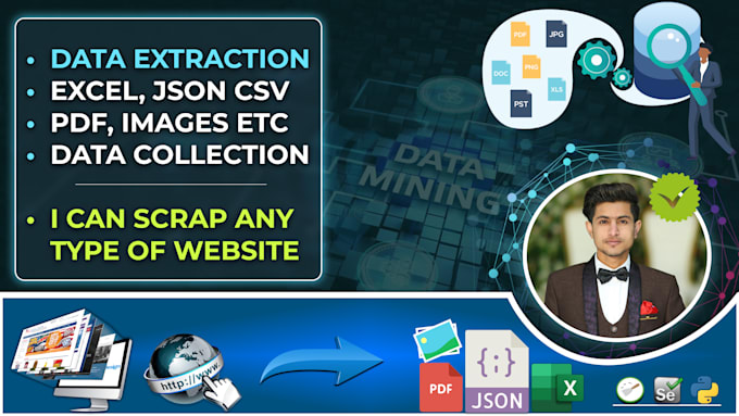 Convert Extract Data From Website To Csv Pdf Json Images Python By