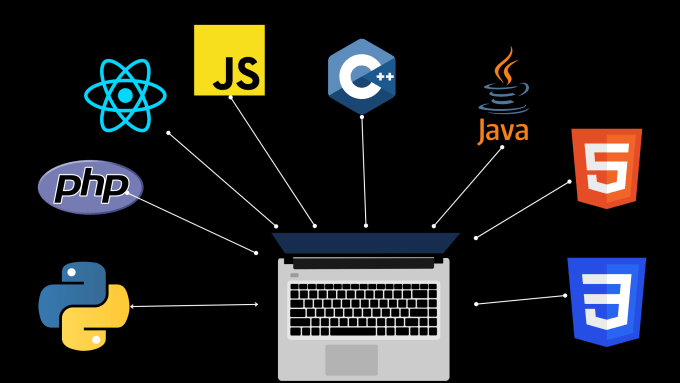 Do Your Programming Assignment In Java React Cpp C Php Javascript