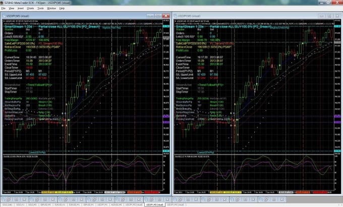 Convert Ex4 And Ex5 File To Mql4 And Mql5 With Source Code By