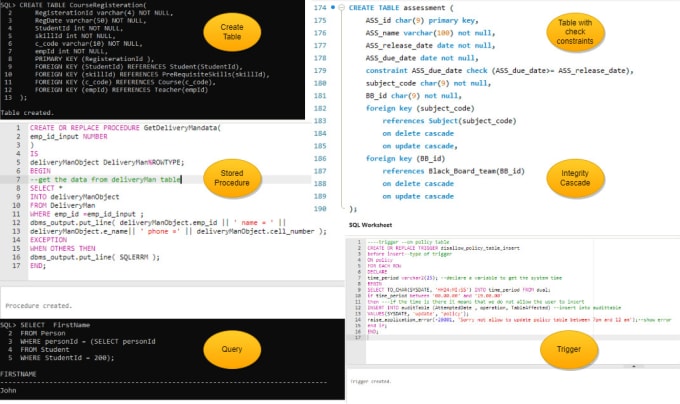 Make Sql Queries Mysql Sql Server Oracle Sql Live By Ahsan 14 Fiverr