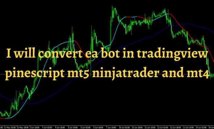 Convert Ea In Tradingview Pinescript Mt5 Ninjatrader And Mt4 By