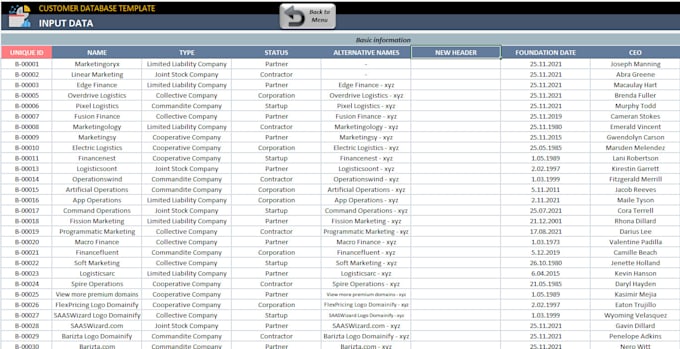 Do Data Entry Copy Paste Ms Word Excel Etc By Naveenmakireddi Fiverr