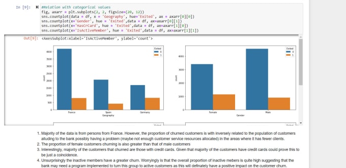 Perform Data Analysis Using Numpy Pandas And Matplotlib By Aparna102