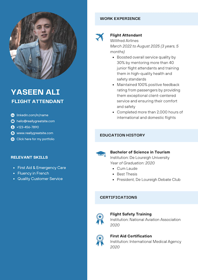 Write And Design Your Resume Cv In English By Sabafatima767 Fiverr