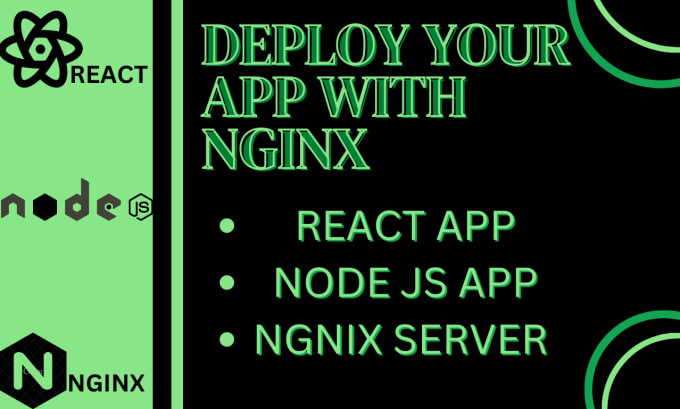 Deploy Your React Js And Node Js App With Nginx Server By