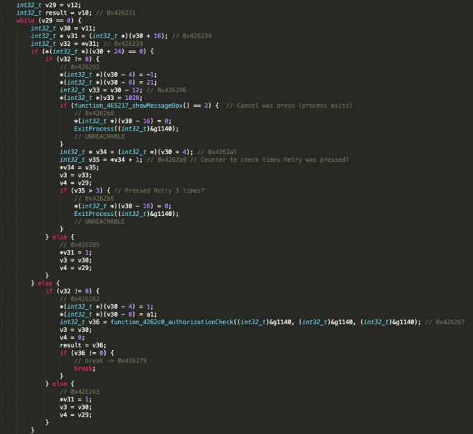 Decompile Any Binary Using Retdec By Samdecrock Fiverr