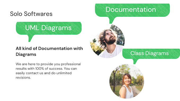 Uml Diagram Class Diagram Flowchart And Documentation For Project By
