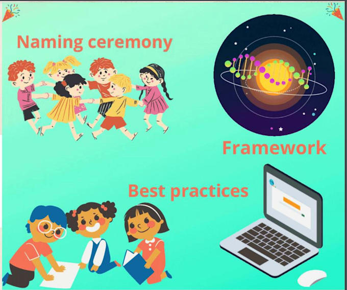 Review Your Code For Best Practices Suggestion By Omprakash It Fiverr