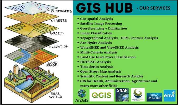 Do Gis Mapping In Arcgis Qgis Erdas And More By Iansmith439 Fiverr
