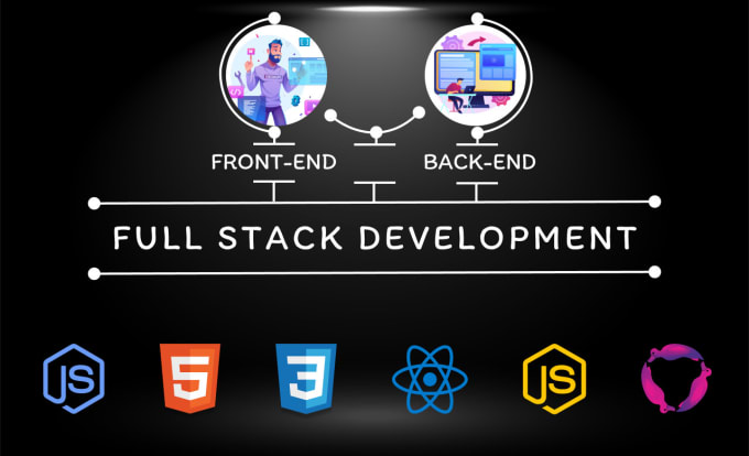 Create Webapp Using Node Js React Js And Javascript Redux Api By