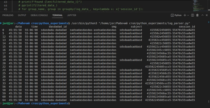 Python Parsing Or Scraping Python Developer Data Analytics By