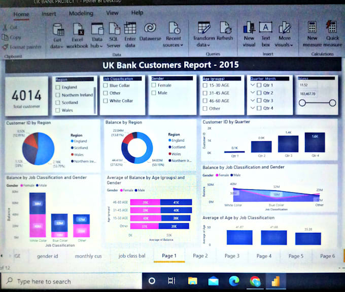 Build Automated And Insightful Power Bi Report By Sonalshembre349 Fiverr